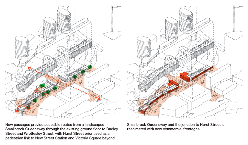 Alternative plans tabled for Birmingham’s threatened Ringway Centre ...
