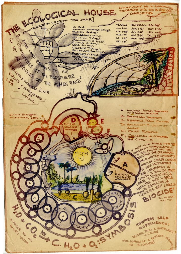 Street Farmhouse, Eltham – The Twentieth Century Society