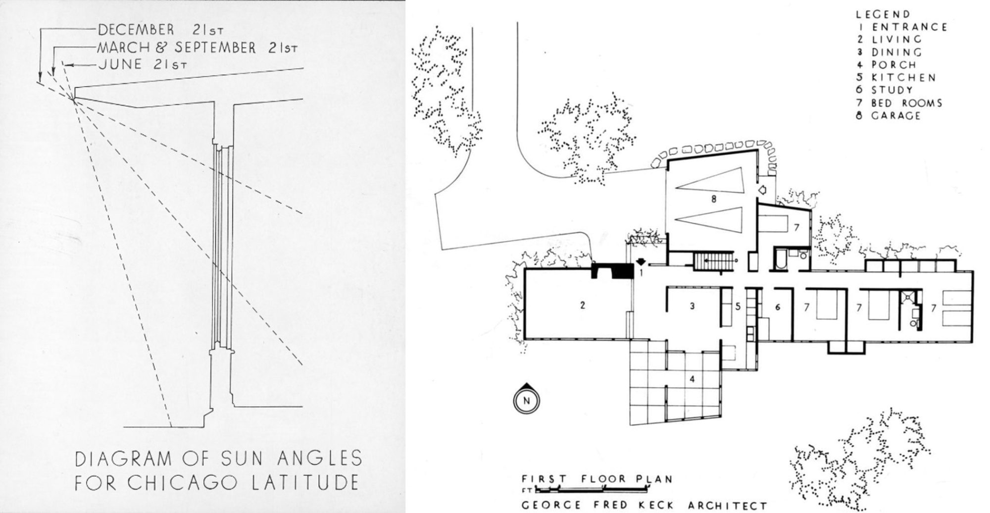 Sloan House, Glenview Illinois – The Twentieth Century Society