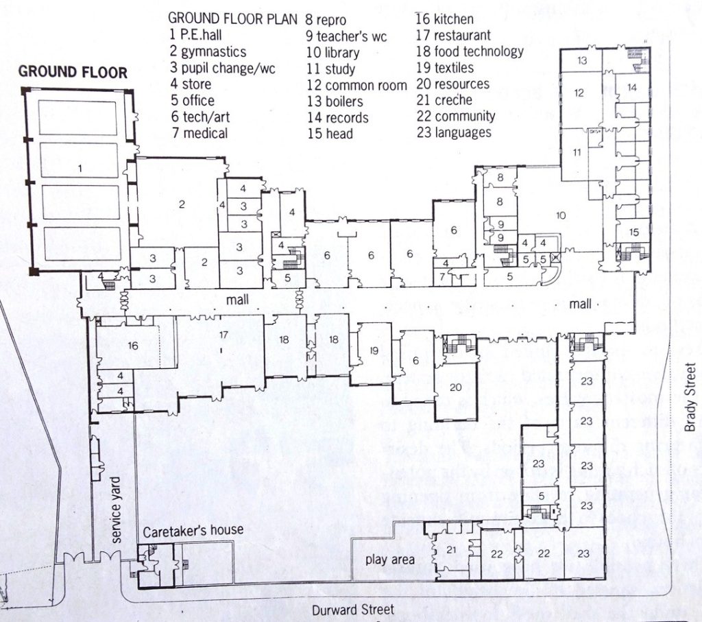 Swanlea School, Tower Hamlets – The Twentieth Century Society