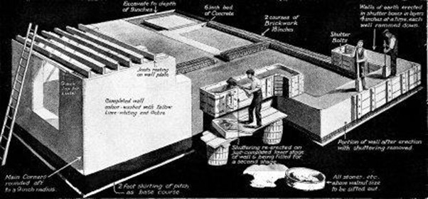 The White Cottage, Surrey – The Twentieth Century Society